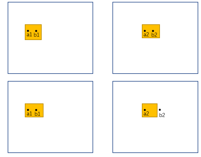 论文阅读《PatchMatch Stereo - Stereo Matching with Slanted Support Windows ...