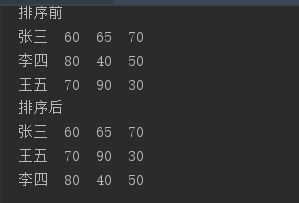 java开发jdk1.7下List集合中按照对象中指定字段排序，List集合中按照map中指定字段排序_jdk17 list 排序-CSDN博客