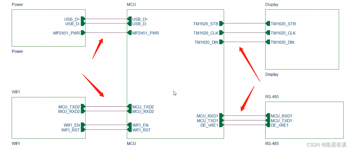 OrCAD(二)功能详情与实战总结-CSDN博客