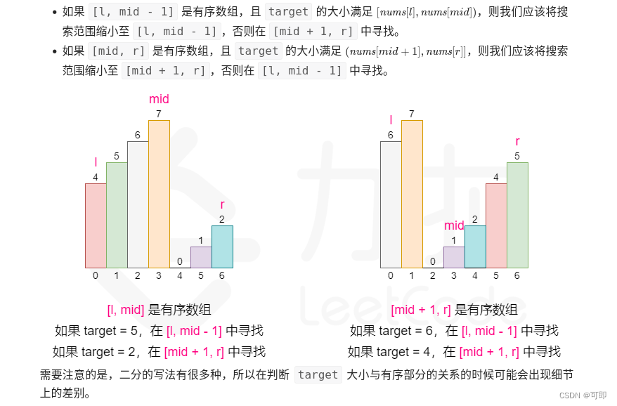 Leetcode >33 搜索旋转排序数组 Csdn博客