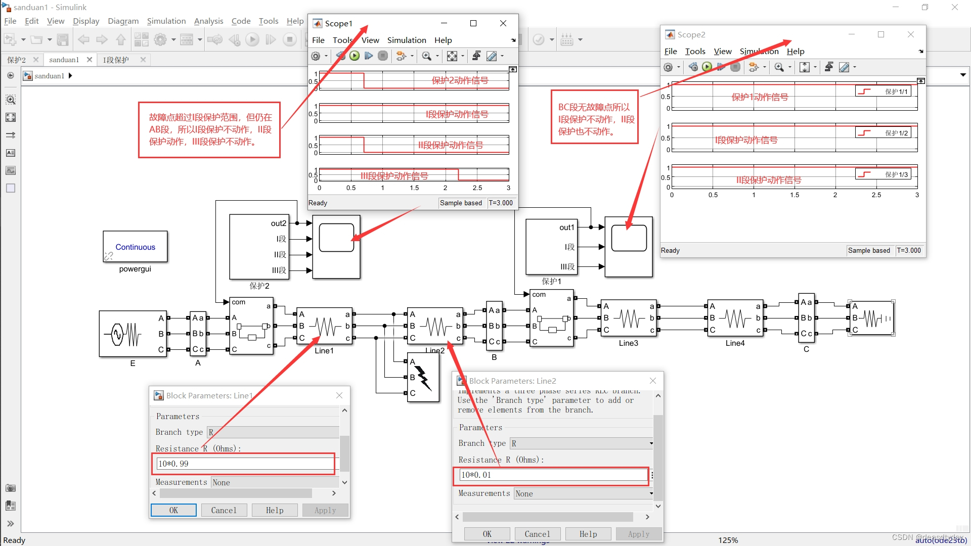 三段式电流保护matlab Simulink仿真分析35kv电力系统电源电压为35kv电源最大和最小等效电抗分别为xsmax9ωxs Min Csdn博客