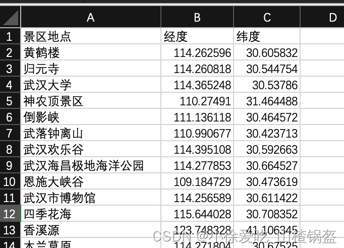 pyechart--Geo画地理位置散点图_pyechart 区县地图-CSDN博客