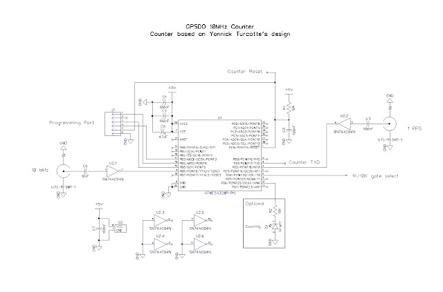 优秀网页翻译：高精度 10MHz GPS 驯服钟 (GPSDO) - Part 5_时钟驯服-CSDN博客