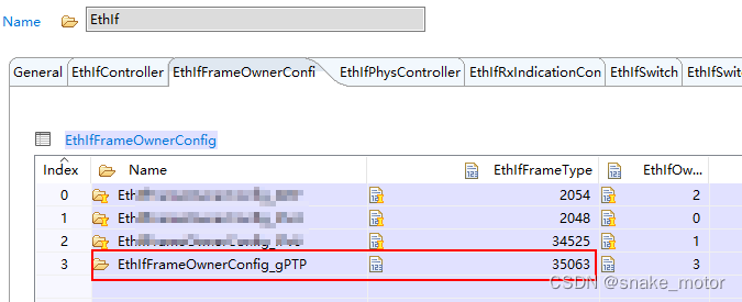 EB Autosar协议栈源码分析--车载以太网时间同步EthTsync_autosar gptp-CSDN博客