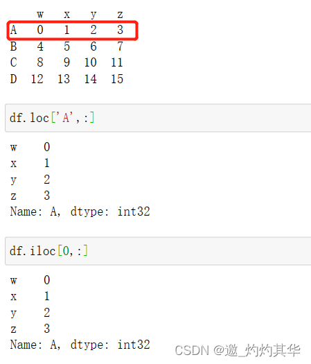 【python】iloc与loc的区别-CSDN博客