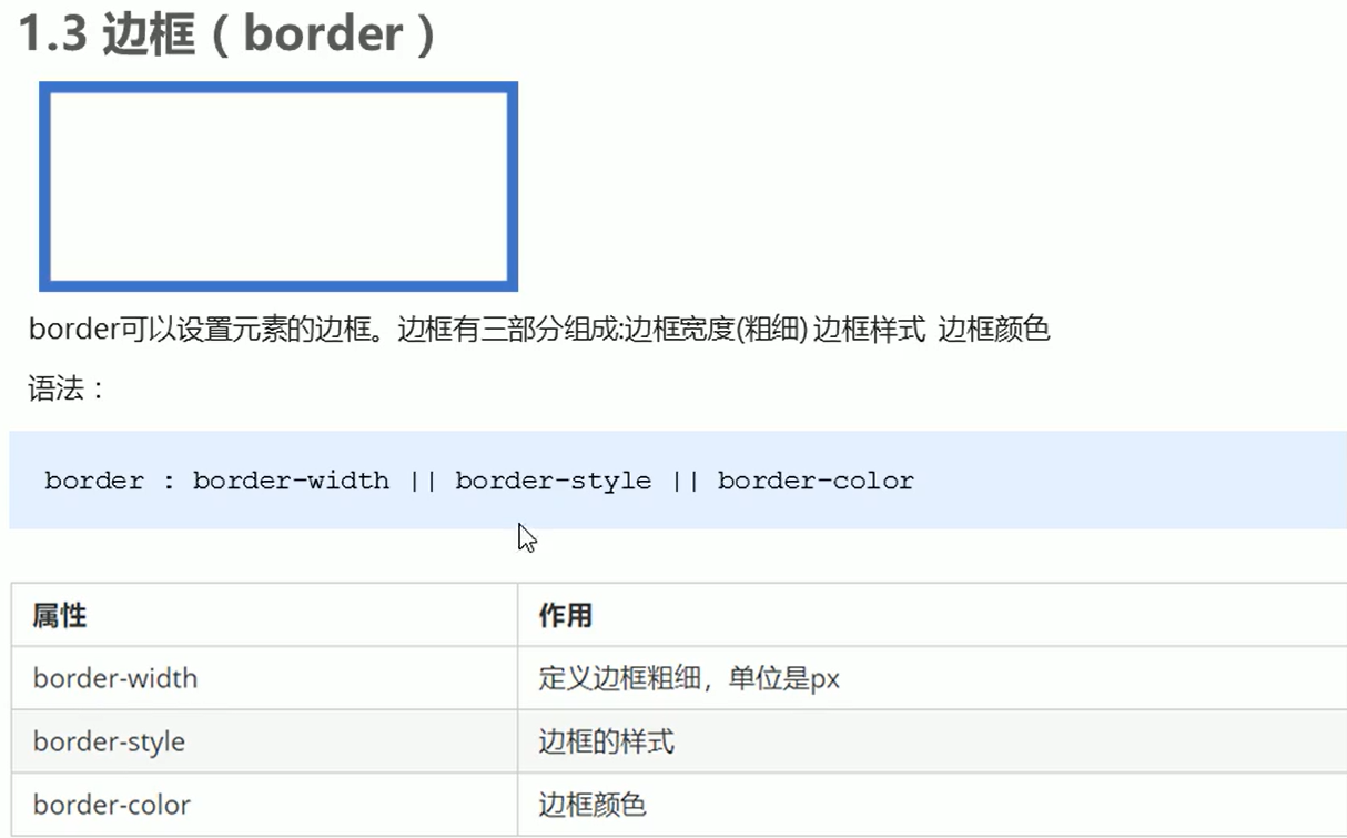 Css入门学习笔记例题详解(二)css链入式例题 Csdn博客