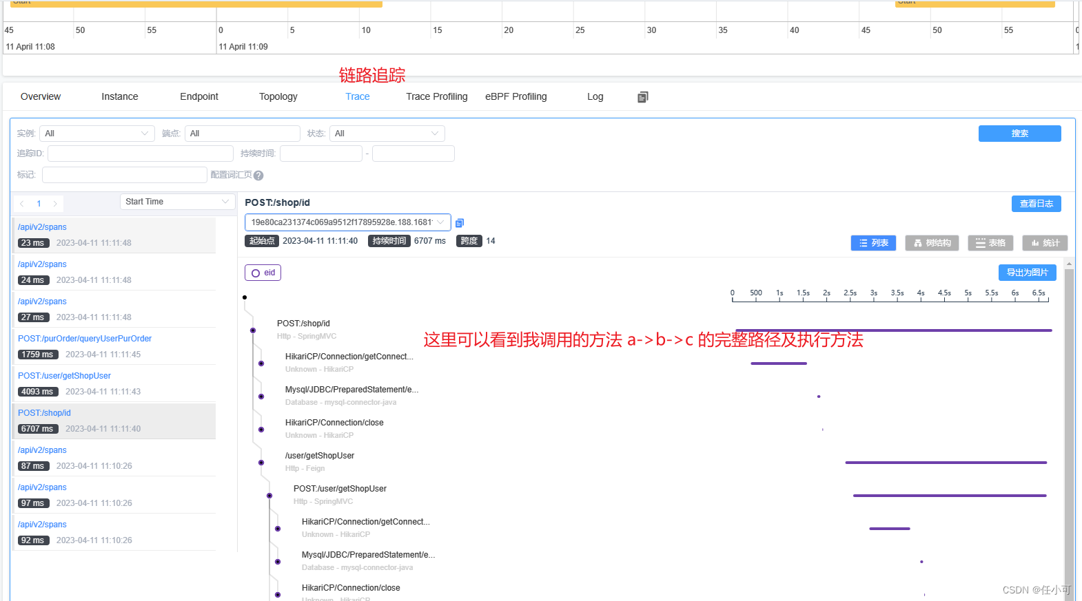 skywalking9.4 使用elasticsearch8.7 做存储_skywalking es8-CSDN博客