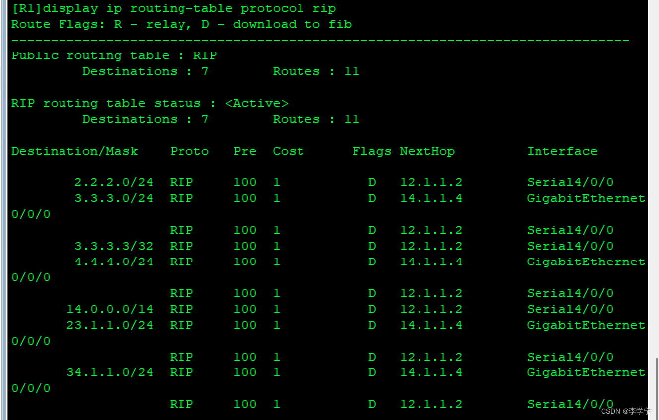 双点双向重发布实验（7.28）-CSDN博客