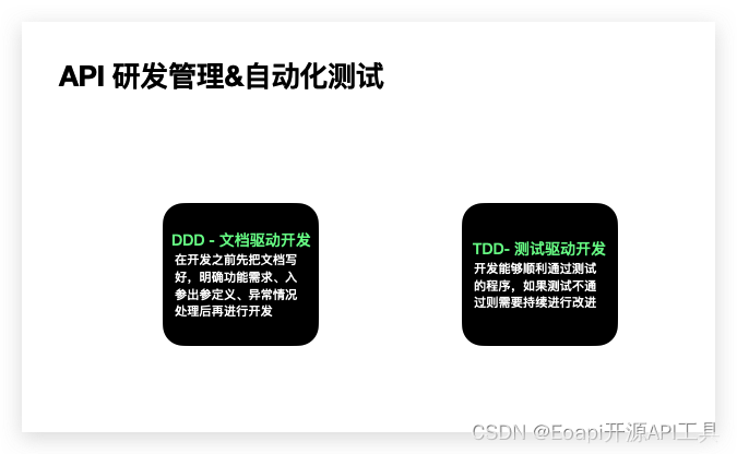 【精选】教你读懂 API 全生命周期，我只需要这篇文章就够了_api全生命周期管理和cse的关系_Postcat 开源 API 工具的博客-CSDN博客