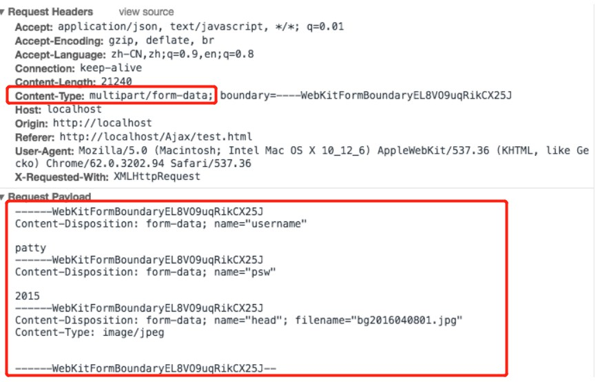 contentType 与 dataType_contenttype和datatype-CSDN博客