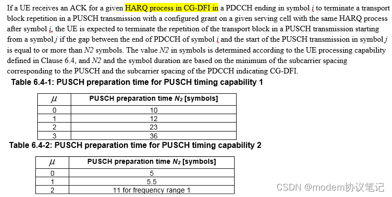 NR PUSCH(一)configured grant Type1 or Type 2_modem协议笔记的博客-CSDN博客