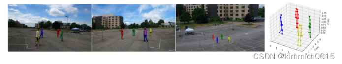 每日论文记录6-Multi-View Multi-Person 3D Pose Estimationwith Uncalibrated Camera Networks（BMVC2022 ...