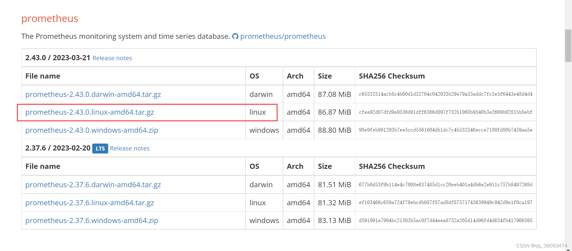 Grafana+Prometheus系统监控之Redis_prometheus监控redis-CSDN博客