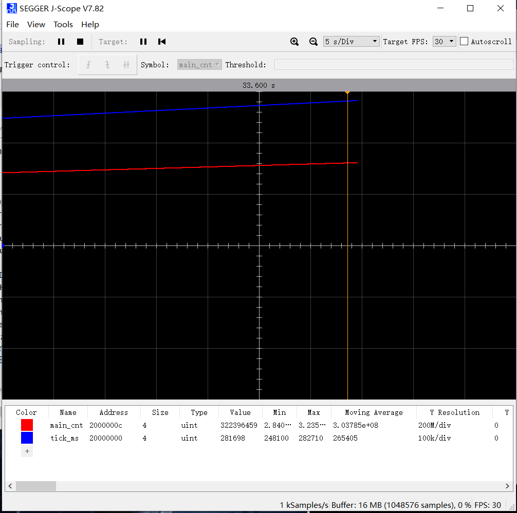 【开源代码】-基于国民N32G43x系列MCU使用JLINK的开发组件工具-J-Scope/变量跟踪/图形显示_jlink n32g430-CSDN博客