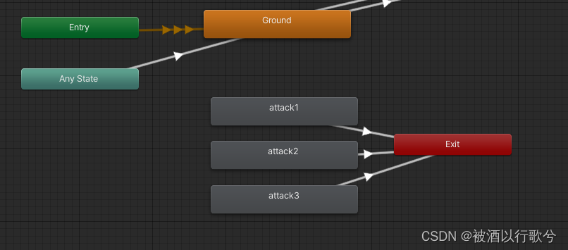 Unity Animator 连招实现 Unity Animator 战斗 Csdn博客