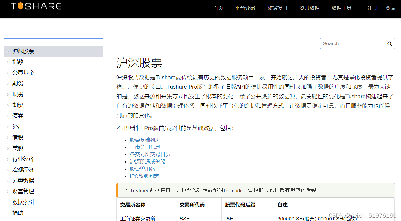 Tushare调取上证50成分股 Pythonpython如何获取上证50的数据 Csdn博客