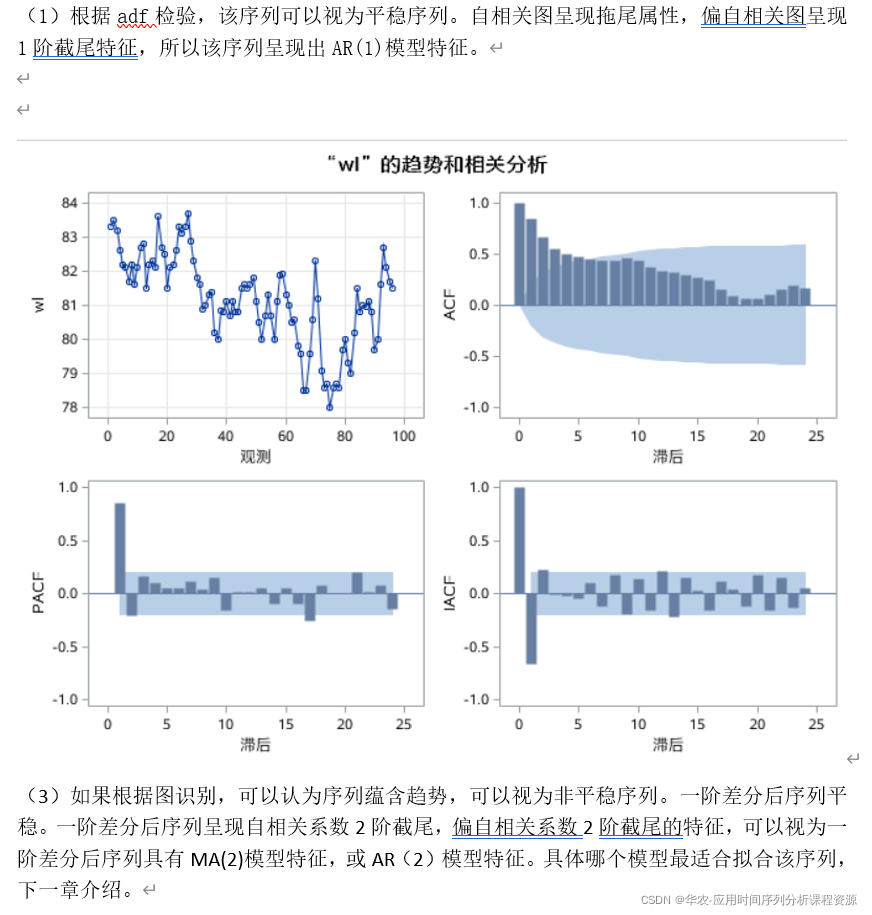 第三章:课后习题答案 Sas程序部分应用时间序列分析第四版第四版第三章课后习题sas代码华农 应用时间序列分析课程资源的博客 Csdn博客