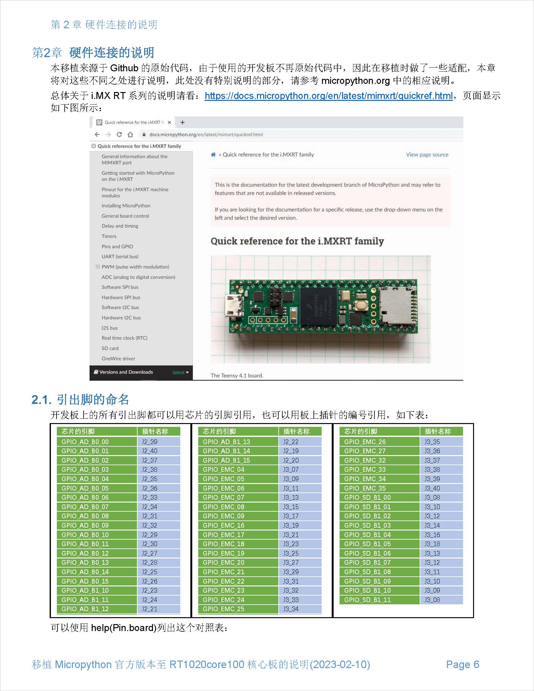 i.MX RT1021核心板的Micropython移植的相关文档_rt1021 micropython-CSDN博客