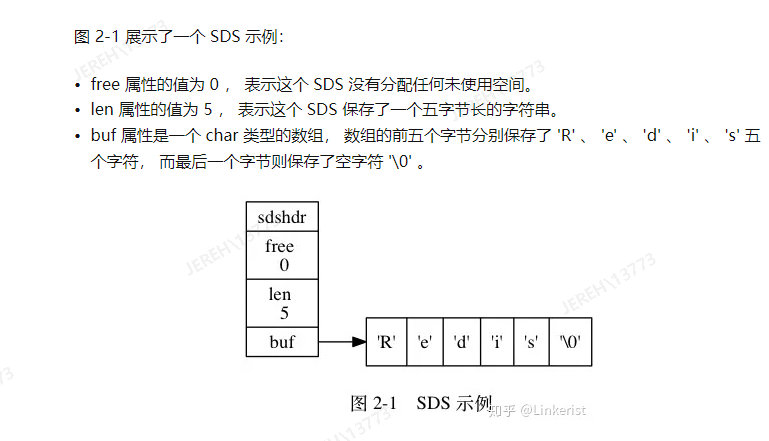 总结：redis中字符串和java中jdk的字符串redis的string和java的string Csdn博客