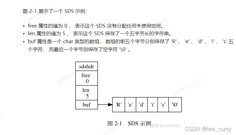 总结:redis中字符串和java中jdk的字符串redis的string和java的string Csdn博客