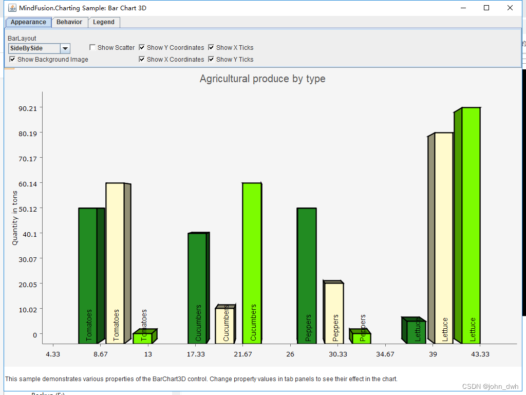 Mindfusion.Charts and Gauges for Java_mindfusion.gauges-CSDN博客