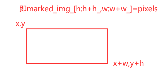 python如何将图片分成不同颜色的区域——三通道彩色图片_python 将图像区分成两种颜色-CSDN博客