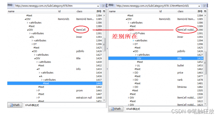 【python爬虫】第一课 Python爬虫环境与爬虫简介网络爬虫作为收集互联网数据的一种工具 Csdn博客 8040