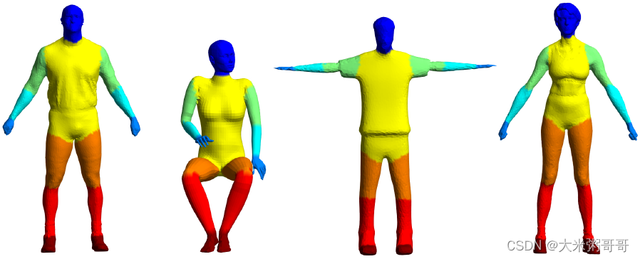 【三维几何学习】 三角网格triangular Mesh分割数据集convolutional Neural Networks On Surfaces Via Seam Csdn博客