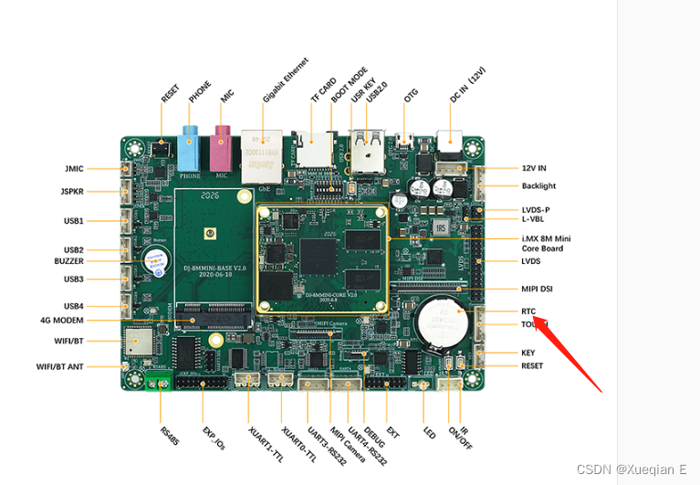 芯片，SOC和MCU区别；裸机和带系统_soc mcu-CSDN博客