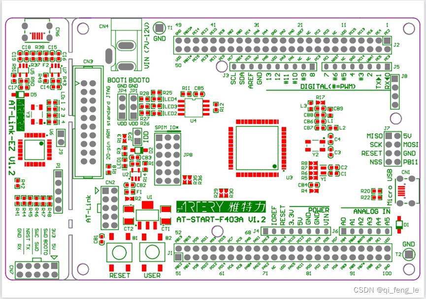 第六章 国产MCU 雅特力AT32403A 基于v2库的按键输入实验 ，库函数操作，位带操作_gpio 按键 雅特力-CSDN博客