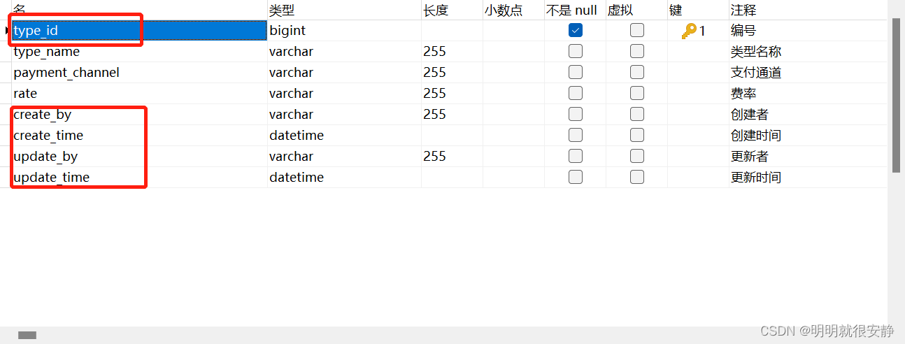 Mysql里记录货币 Mysql 货币存储类型 Csdn博客