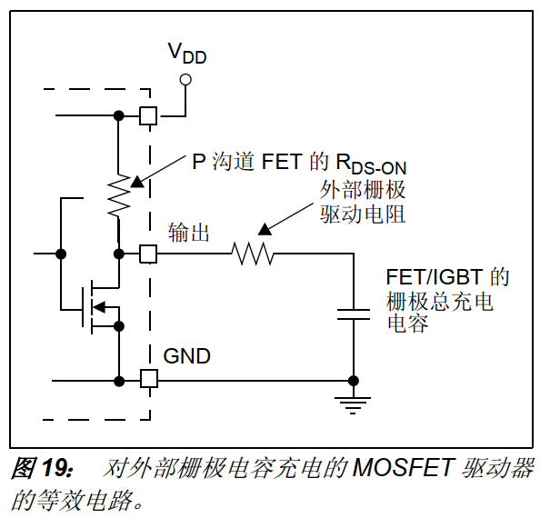 根据电机控制应用需求选择合适的 MOSFET 驱动器（Microchip应用笔记）_mosfet可以驱动多大的电机_结界很厚的博客-CSDN博客