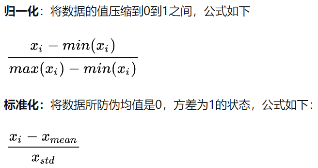 数据预处理【sklearn.preprocessing，OneHotEncoder,标准化，正则化，缺失值,StandardScaler ...
