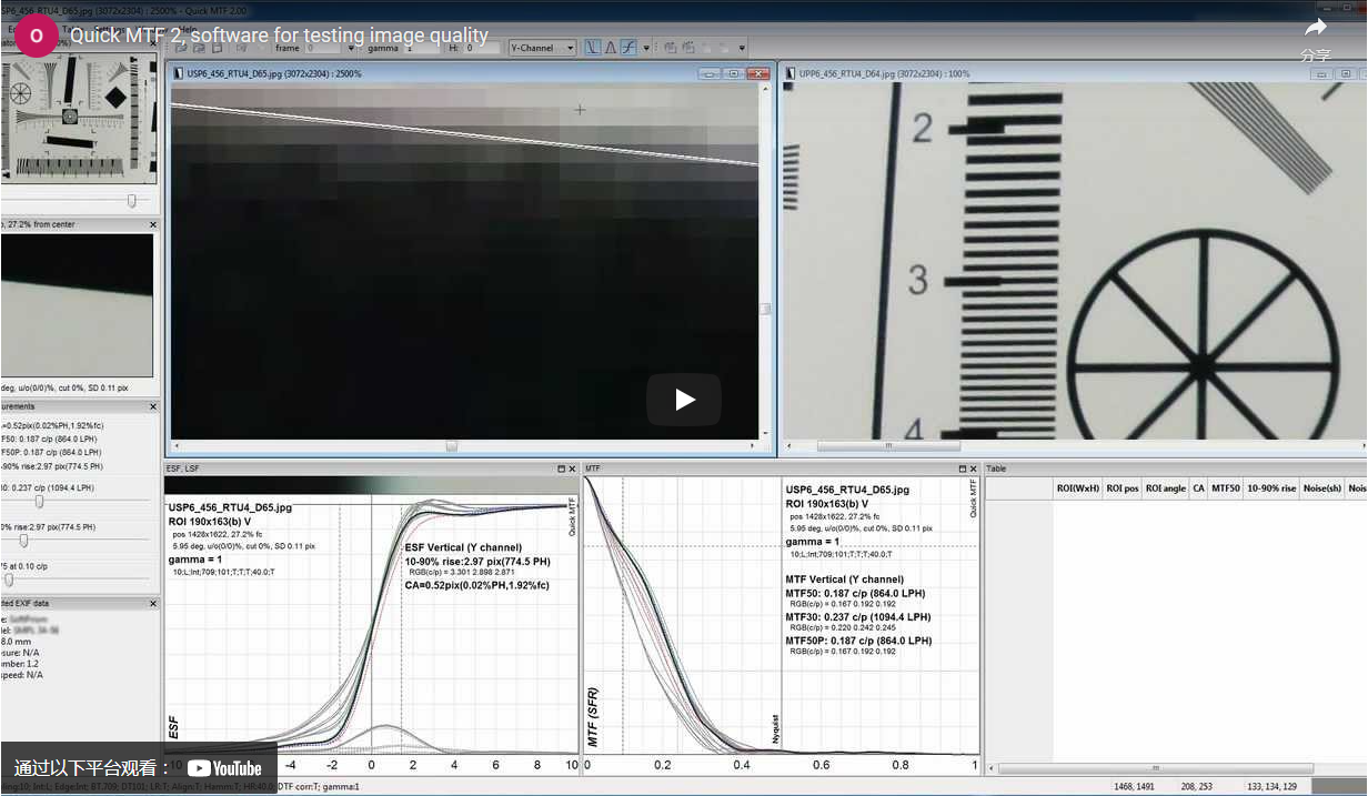 Quick MTF，镜头图像质量测试应用程序_mtf测量程序-CSDN博客