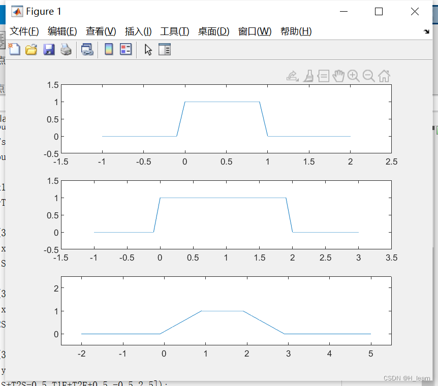 【matlab】信号时域分析之线性卷积时域就算线性卷积计算量分析 Csdn博客 