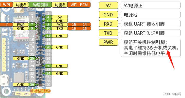 Jetson Nano控制SIM7020 开关机_jetson orin nano关机-CSDN博客