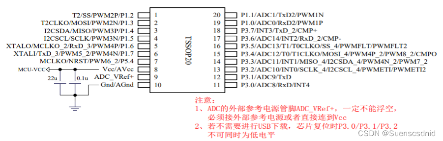 stc8h1k08-CSDN博客