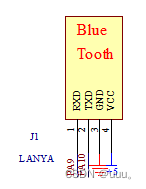 (笔记自用)JDY-31蓝牙模块的使用_jdy31蓝牙模块怎么用-CSDN博客
