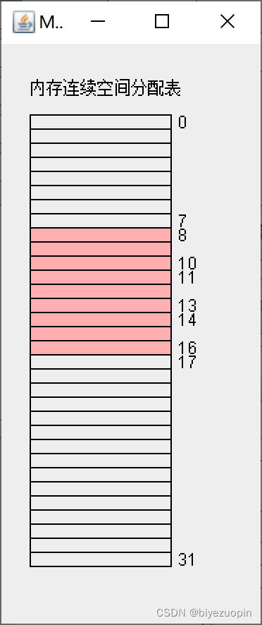 模拟一个具有基本功能的操作系统(javagui)模拟操作系统 Java Csdn博客