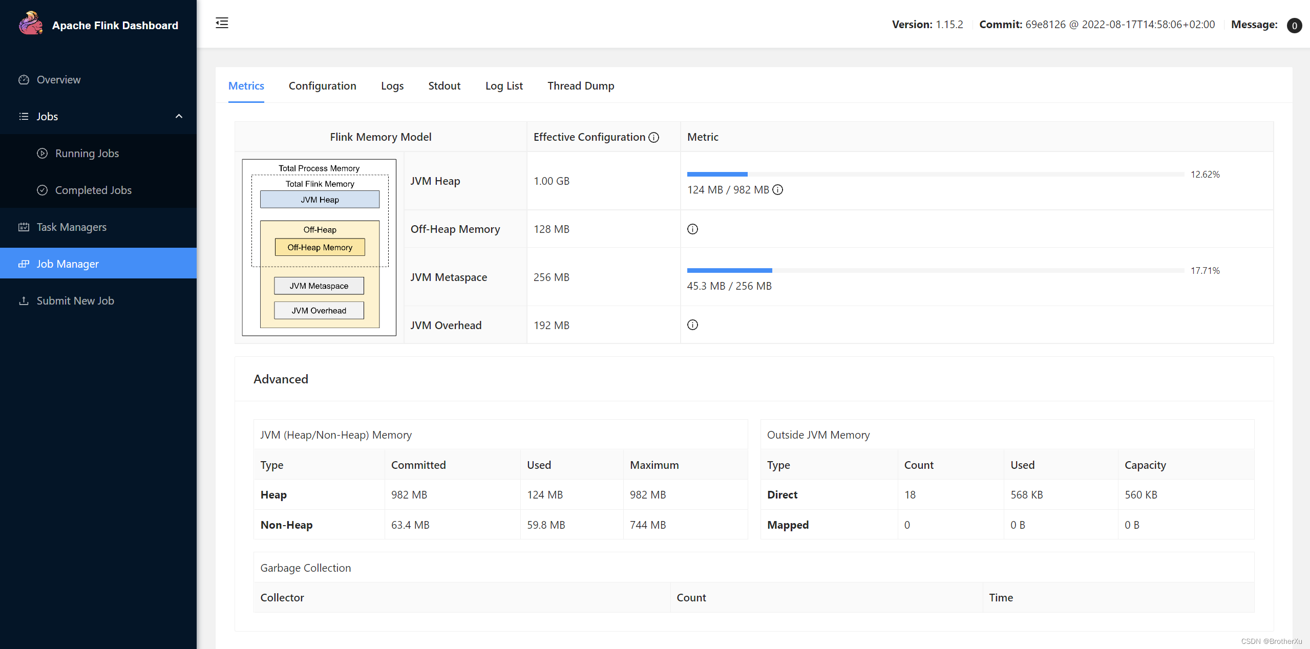 部署Flink1.15集群_flink1.15对应的java版本-CSDN博客