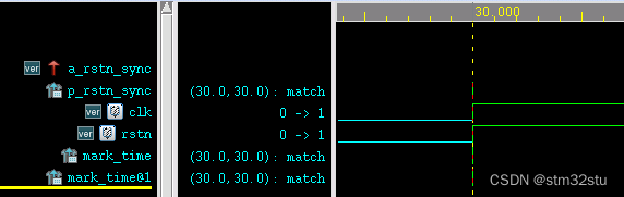【sv】assert_sv assert-CSDN博客