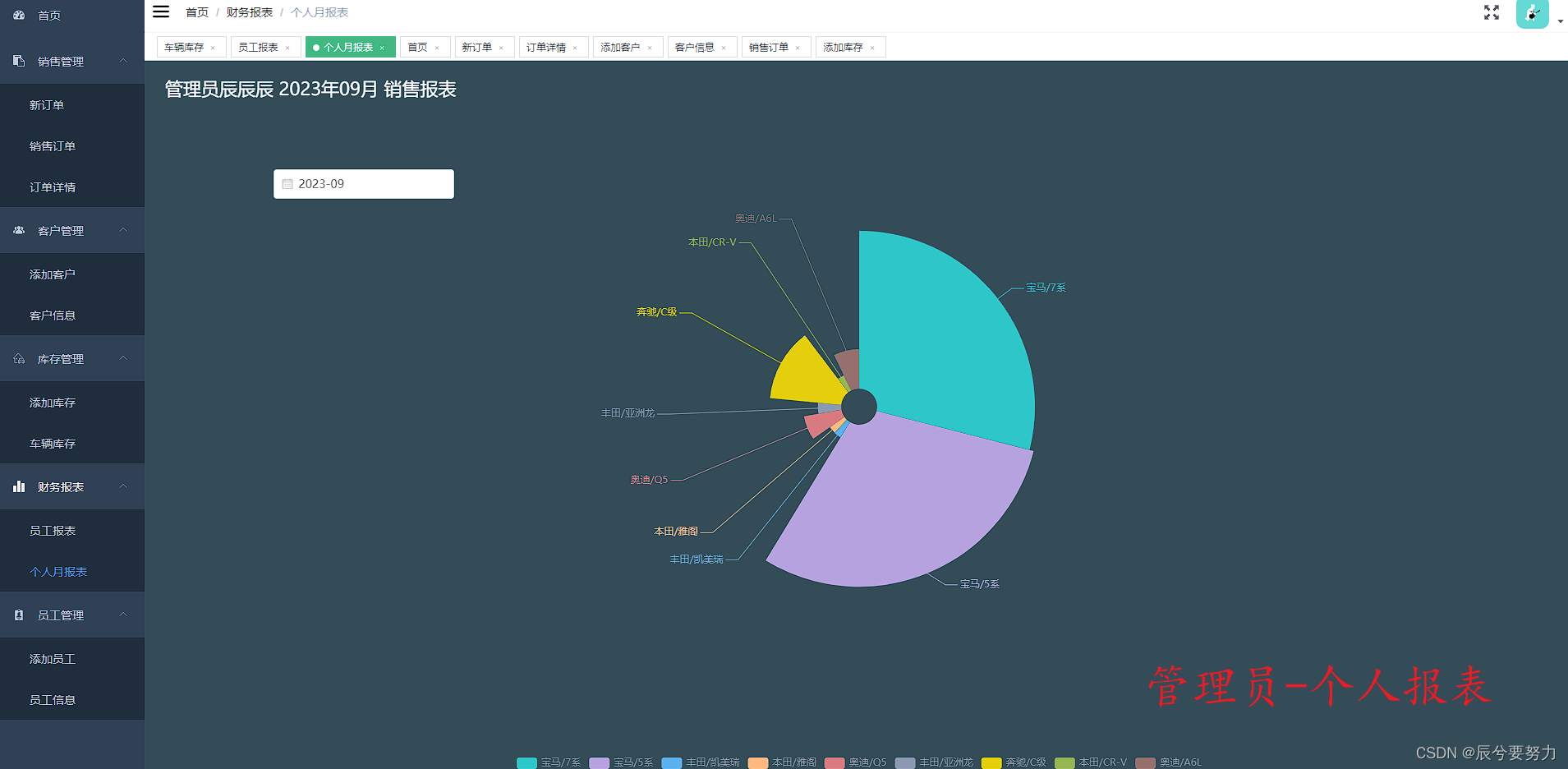 基于springbootvue的汽车销售系统springbootvue实现汽车销售项目 Csdn博客