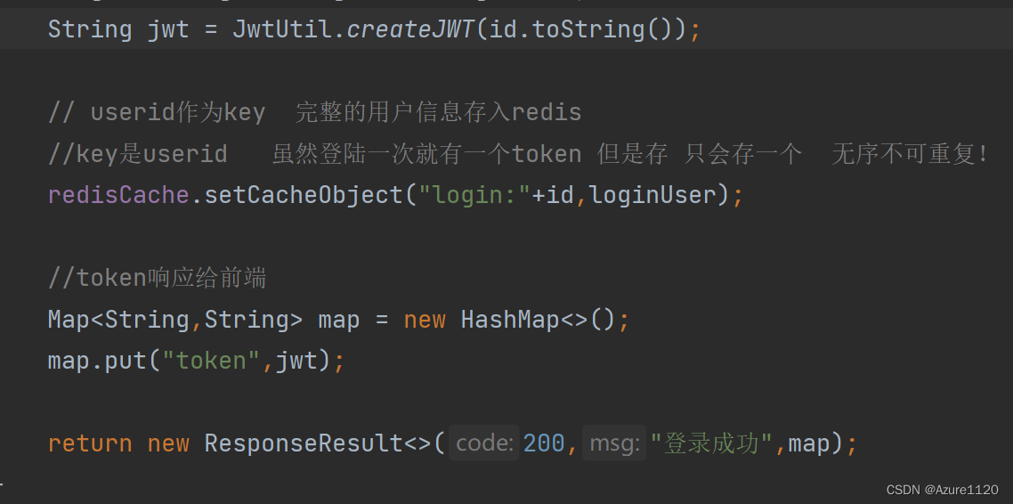 Jwt Json Web Tokenjsonwebtoken Sign 加密方式 Csdn博客 