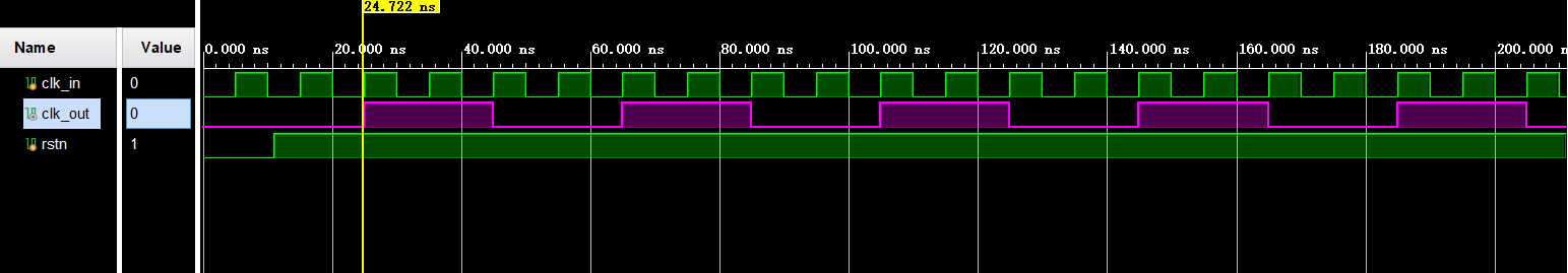 Verilog实现任意偶数分频verilog 偶数分频 Csdn博客