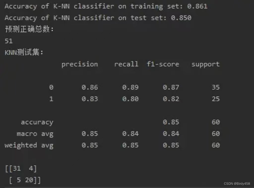 Knn算法实践 Csdn博客
