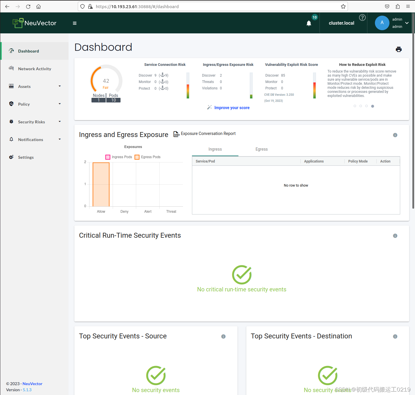 Neuvector Kubernetes部署教程_neuvector部署-CSDN博客