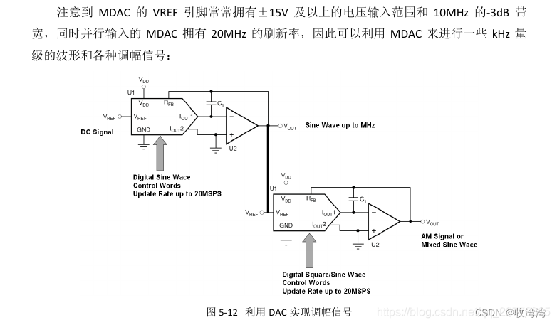 Dac选型高速dac Csdn博客