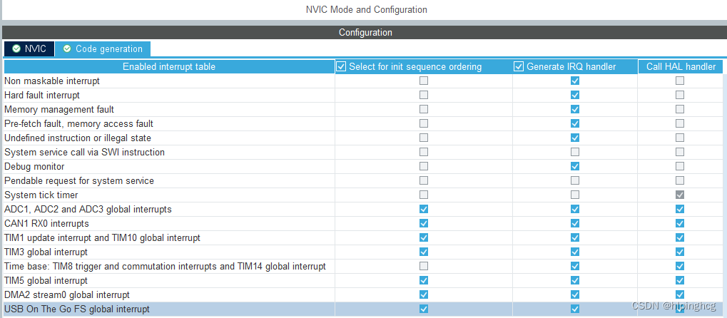 Odrive STM32F405配置说明-CSDN博客