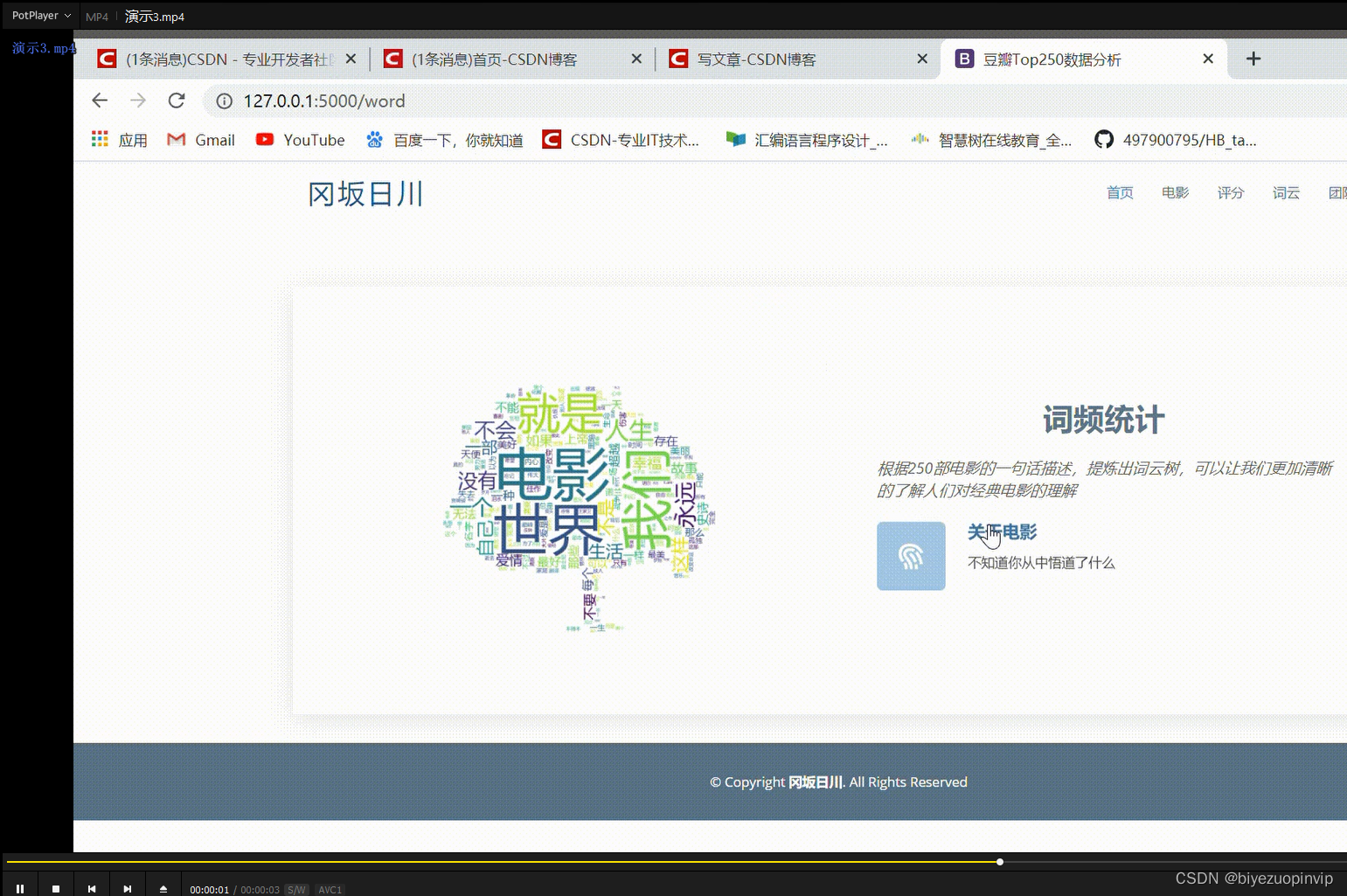 基于python的电影票房数据爬取与可视化系统的设计与实现基于大数据的电影数据爬取与可视化系统的设计与实现 Csdn博客 
