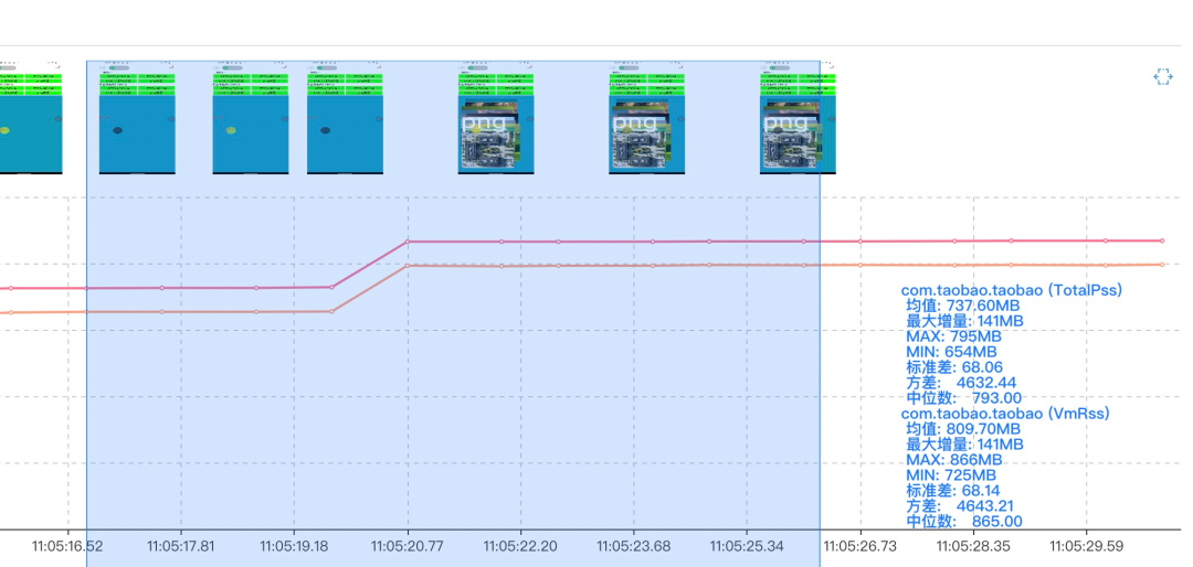 内存优化: 纹理压缩技术_ktx纹理-CSDN博客